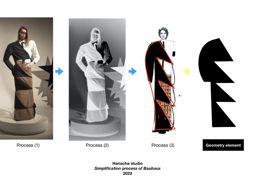Documenta_2: The reconstruction of forms - HANACHA STUDIO
